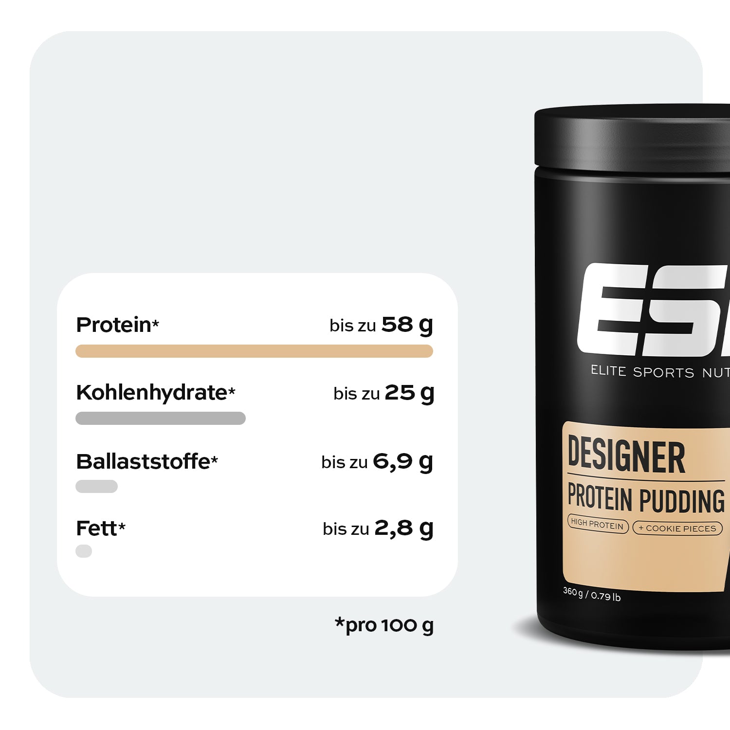 Designer High Protein Pudding kaufen | 360g (12 Portionen) – ESN