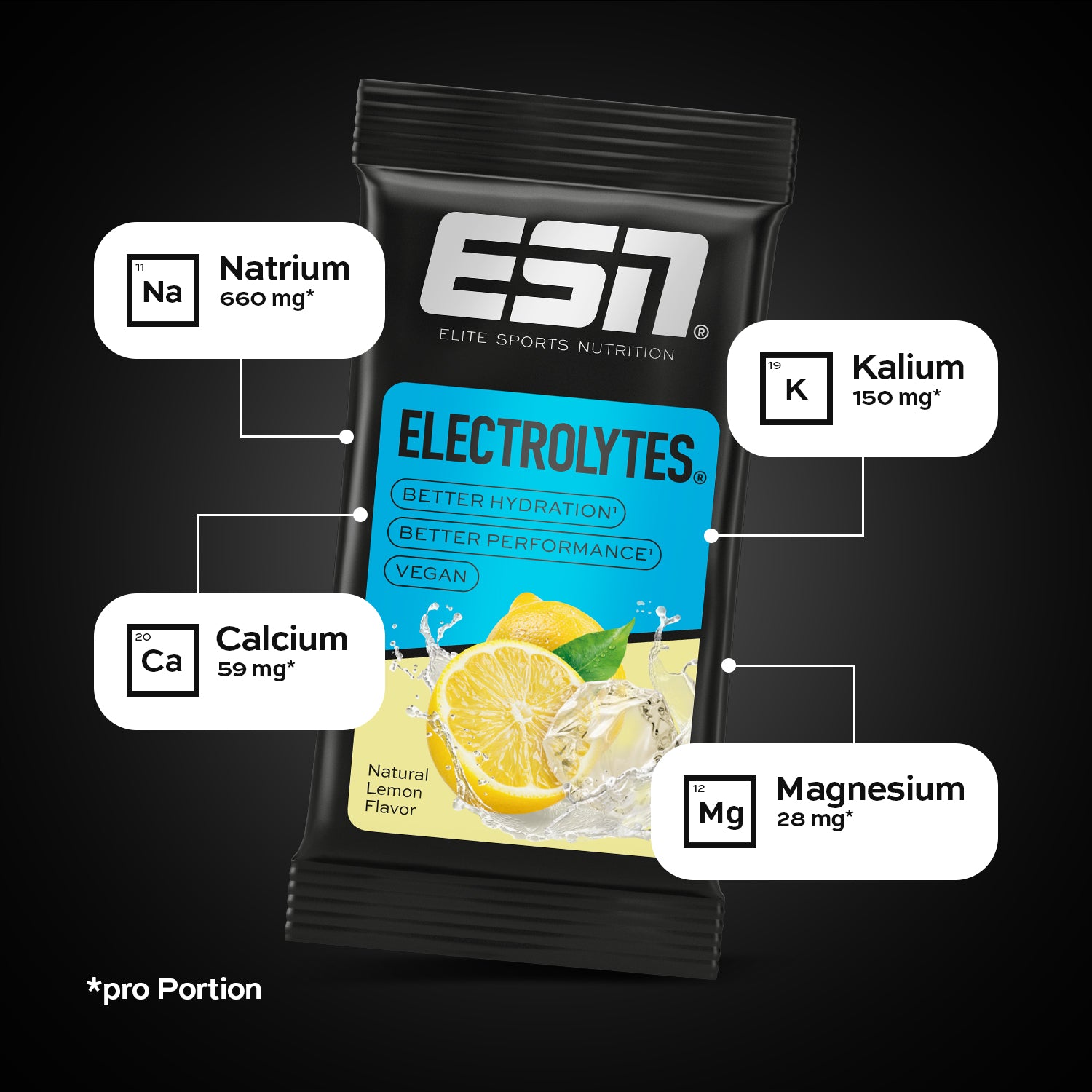 ESN Elektrolyte Pulver kaufen | Hydration & Leistungsfähigkeit