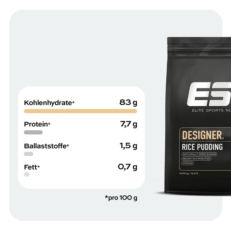 Designer Reispudding – ESN