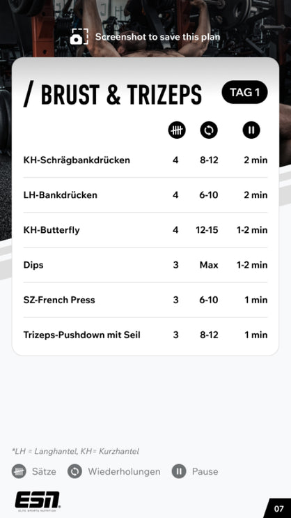 4er Split Trainingsplan | Muskelaufbau für Fortgeschrittene – ESN