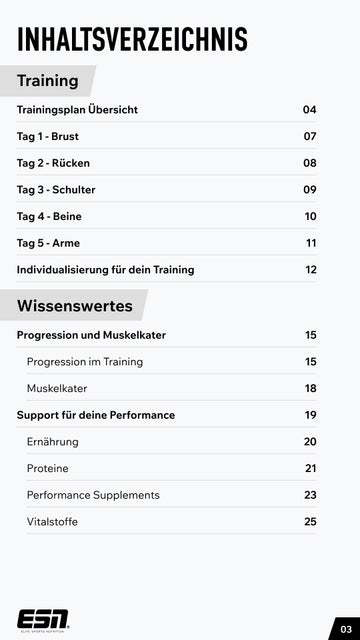 5er Split Trainingsplan | Muskelaufbau wie ein Profi – ESN